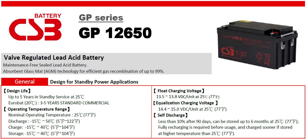 ẮC QUY CSB GP12650 12V 65Ah CHÍNH HÃNG - SIÊU BỀN